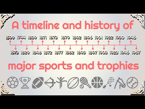 A timeline and history of major sports and trophies.