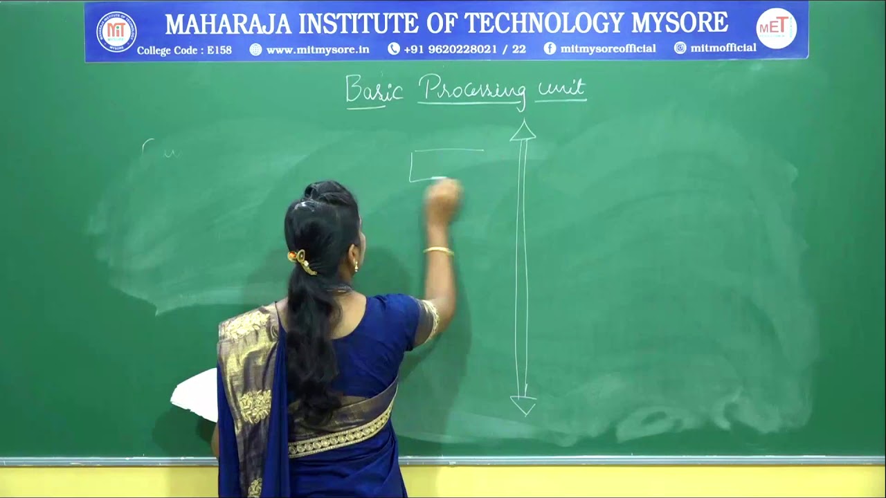 18CS34 CO 5.1 Basic Processing Unit