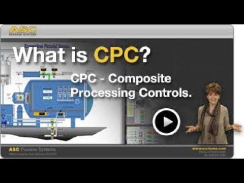 What is CPC