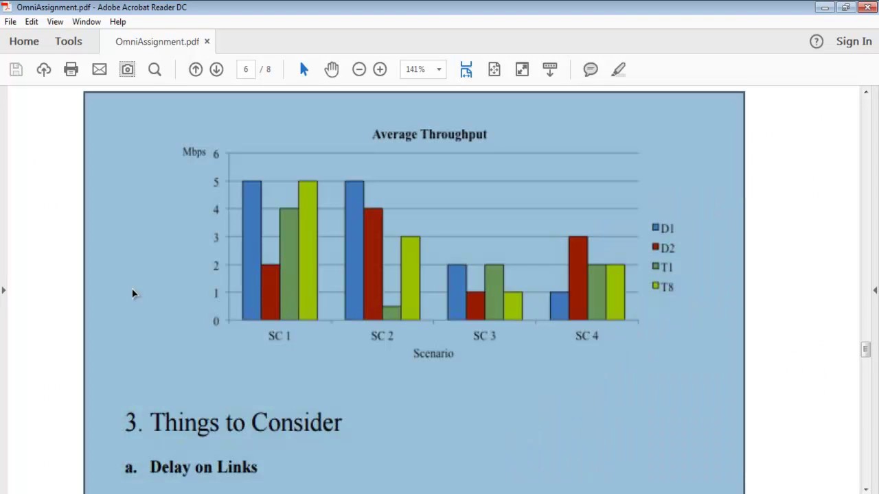 DSL TDM Network Simulator OMNET++ Projects