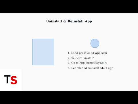 ATT App Error Code 902 – Fix Login & Loading Issues Easily 2025 Guide