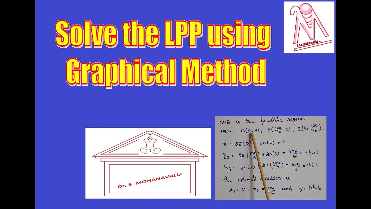 Solving a LPP using graphical method with an example