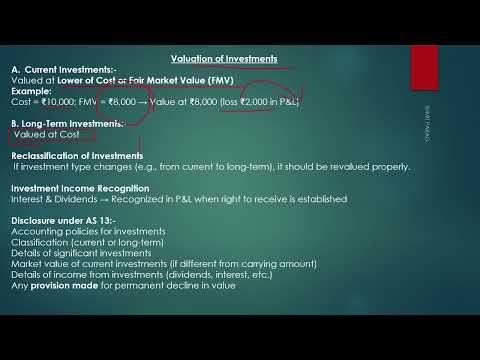 ACCOUNTING STANDARD 13