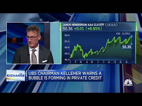 People shouldn't reach for yield right now, says Janus Henderson's John Kerschner