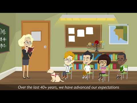 Introduction to IDEA