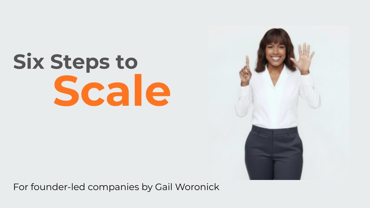 Business Operating System Implementation - 6 Steps That Actually Work #bos #eos #scaling