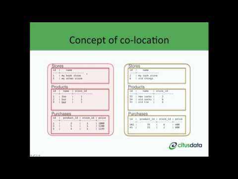 Learn Designing your SaaS Database for Scale with Postgres PostgreSQL Database Design Tutorial ...