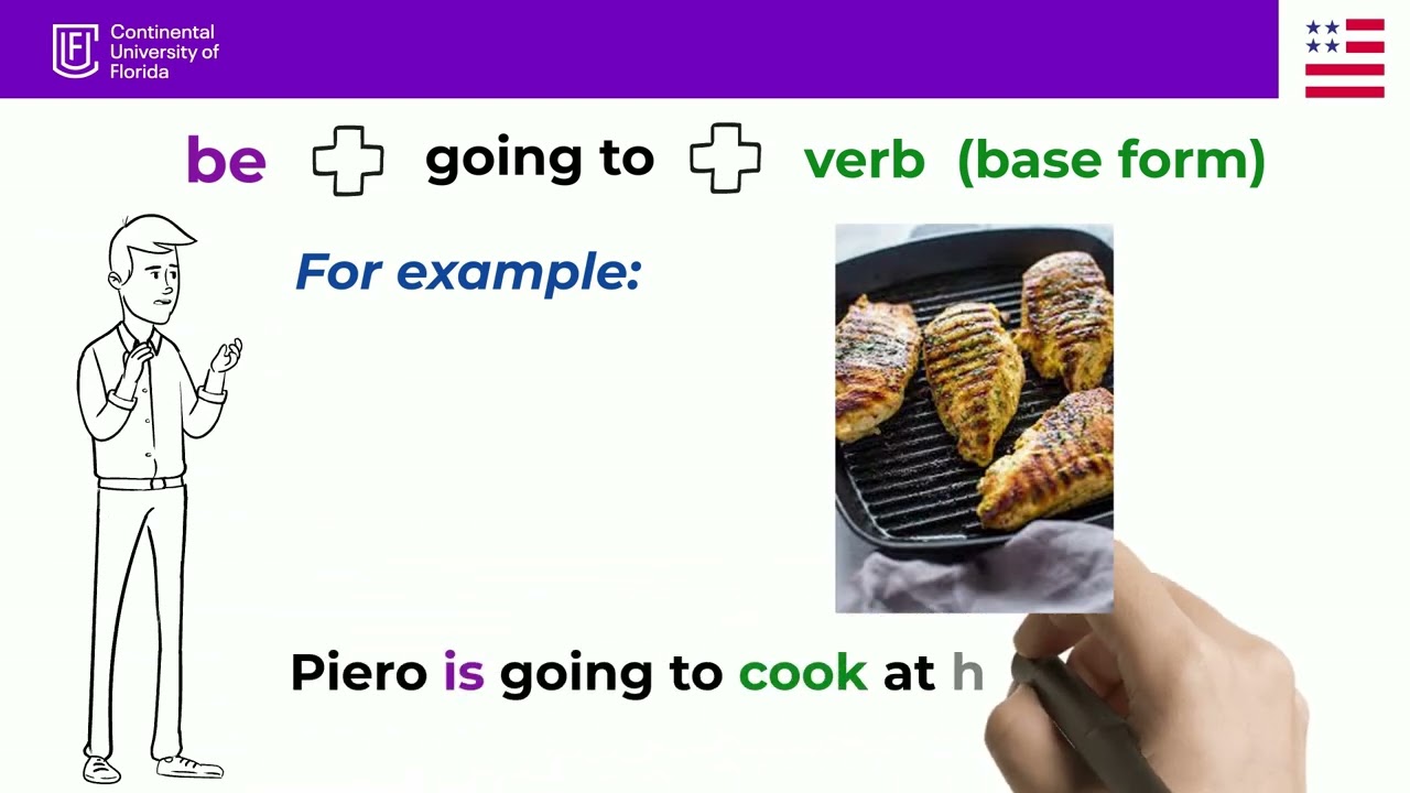 080 UNIT 2 LESSON 5.pptx