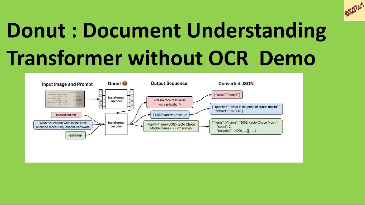 Donut : Document Understanding Transformer without OCR Demo