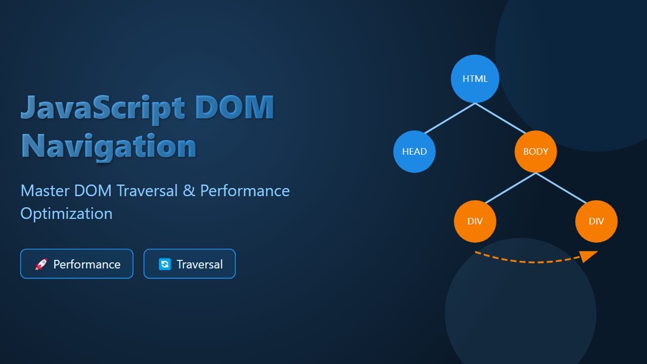 JavaScript DOM Navigation: Master Parent-Child, Siblings & Traversal Techniques