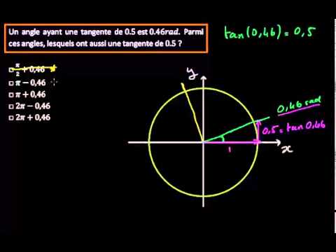 Tangente et angles associés - Exercice (vidéo) | Khan Academy
