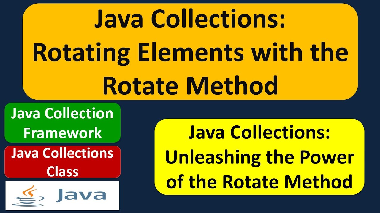 Java Collections: Rotating Elements with the Rotate Method | Java Collection Framework