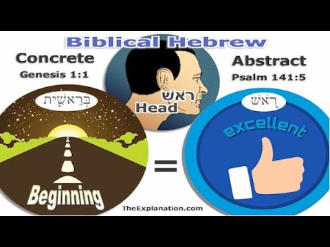 In the Beginning. First Bible Word Sets Spectacular Stage