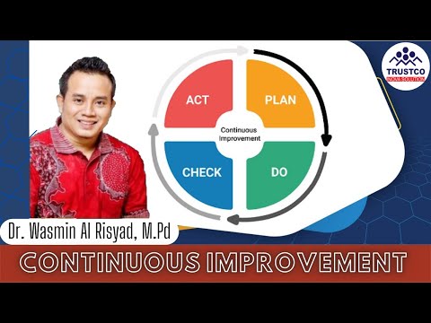 CONTINUOUS IMPROVEMENT