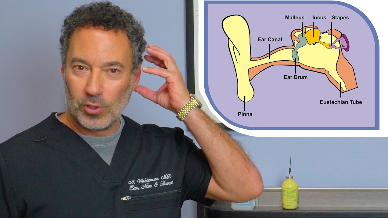 How To EASILY Relieve Ear Pressure - Eustachian Tube Dysfunction