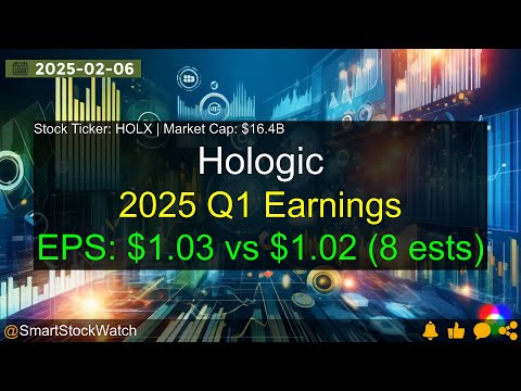 Hologic (HOLX|$16.4B) - 2025 Q1 Earnings Analysis