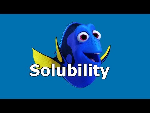 Solubility