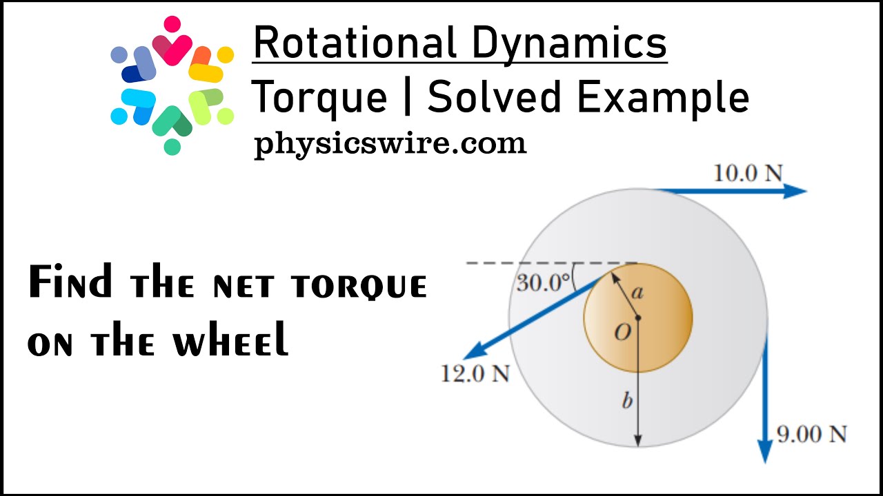 Torque Solved Example | Net Torque on the Wheel