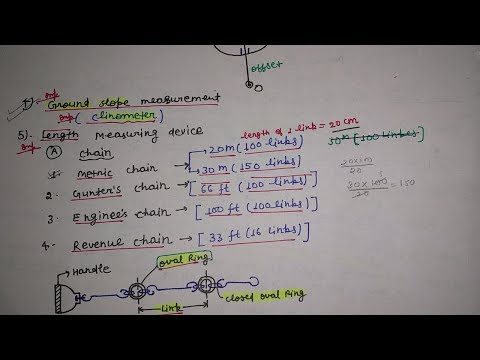 Link Chains - Steel Chain Link Latest Price, Manufacturers & Suppliers