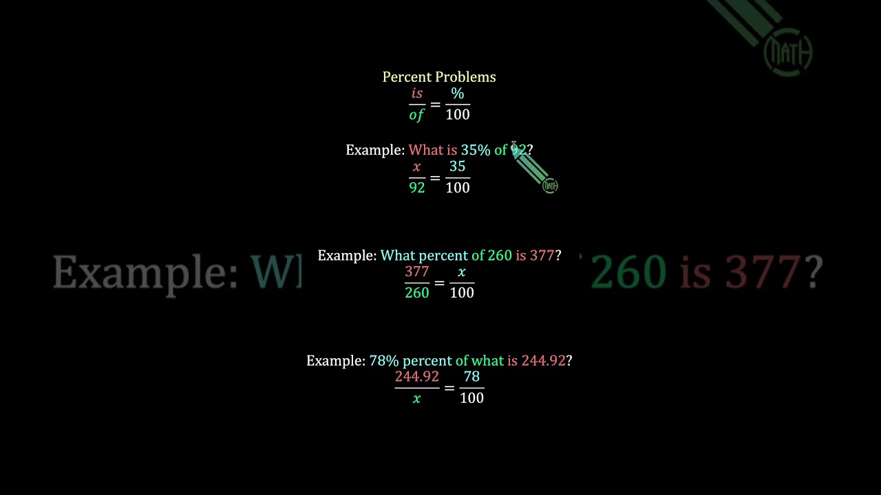 Percent Problems THE FAST WAY (Is/Of = %/100) #atiteas
