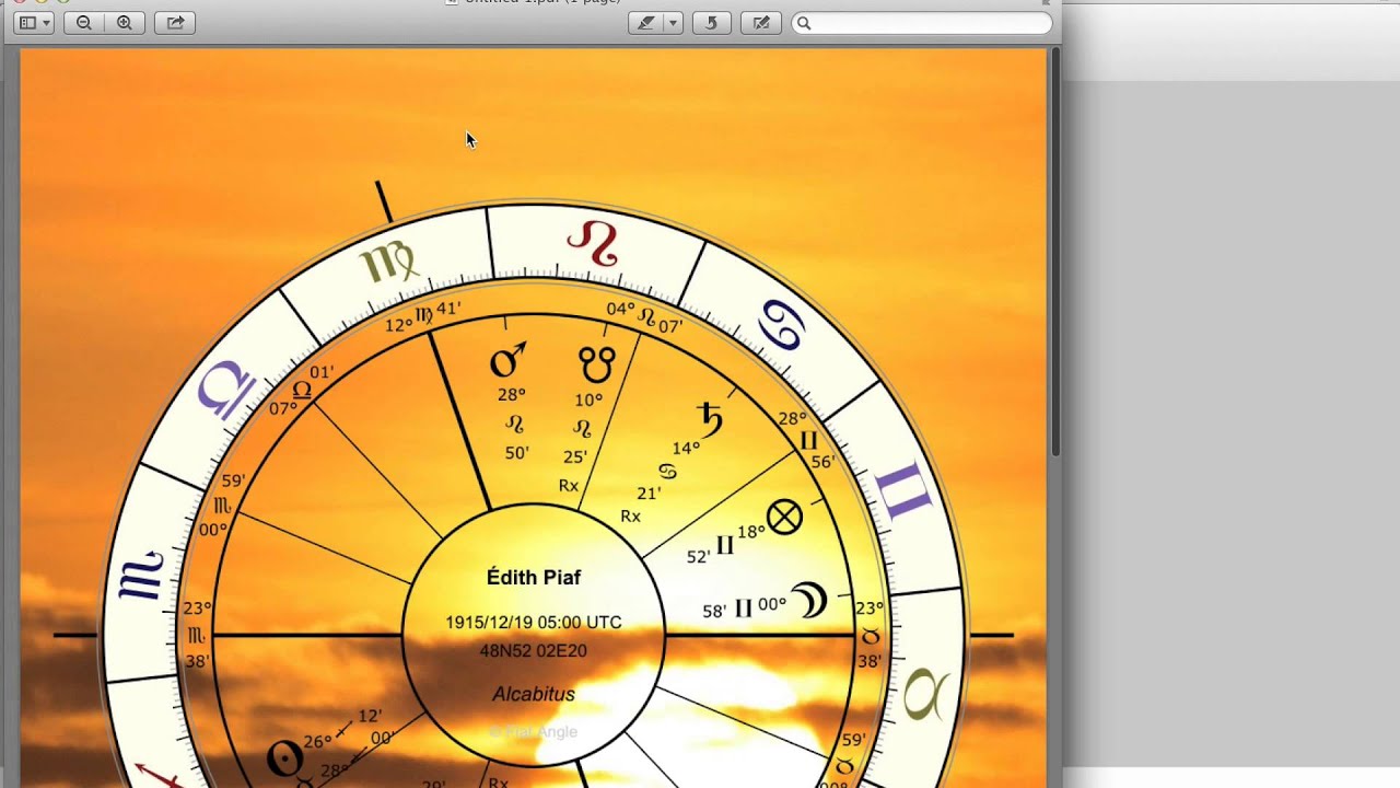 Create High quality PDF publications with Charts