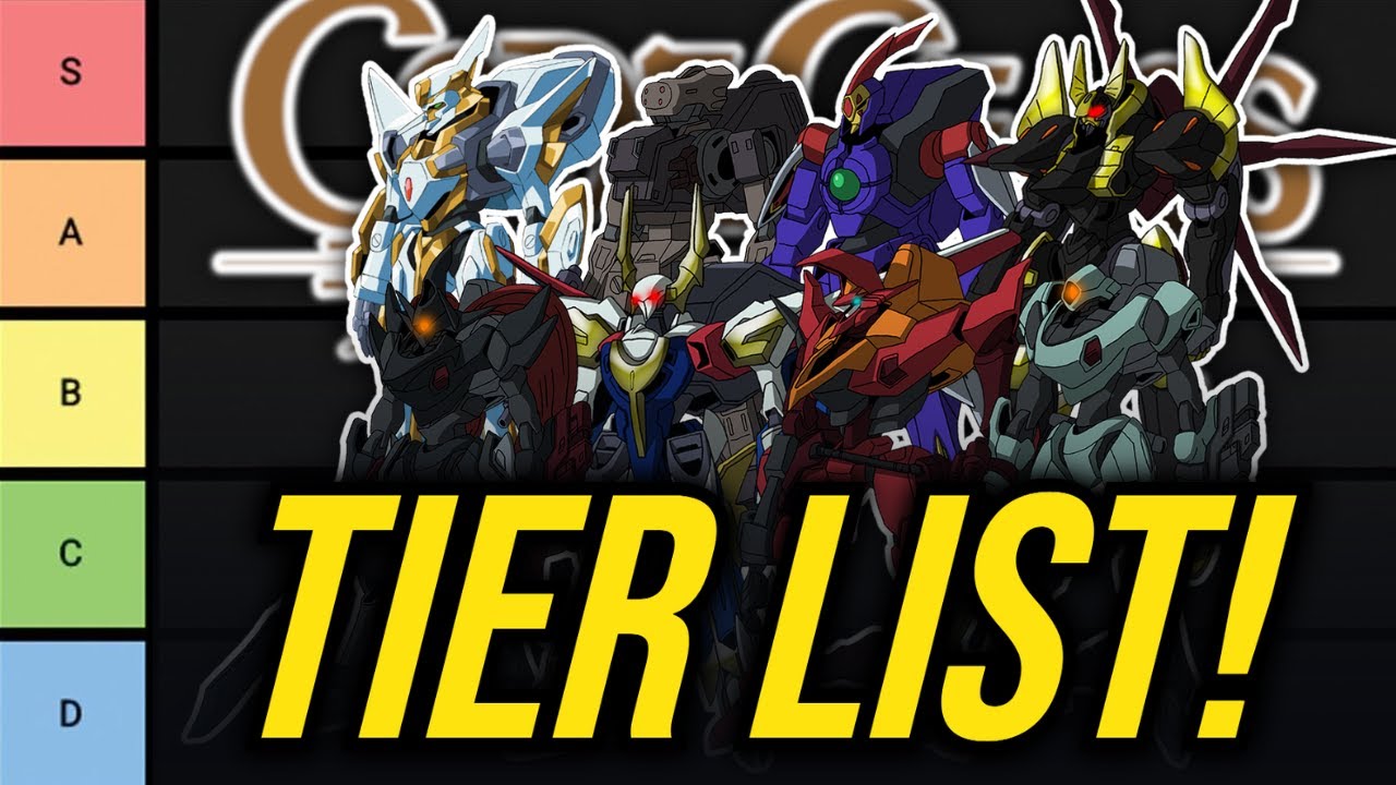 EVERY Code Geass: Lelouch of the Rebellion Knightmare Frame RANKED! (Tier List)