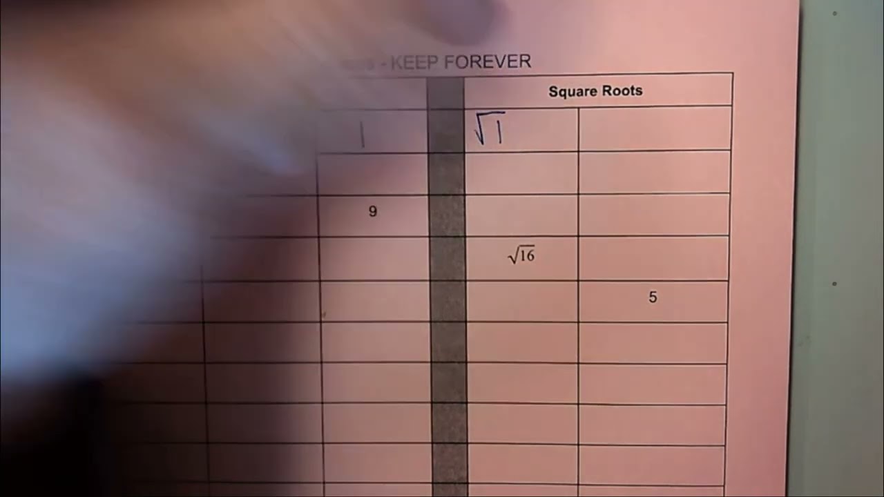 EP Perfect Square Chart