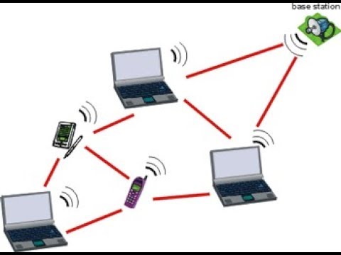 how to create adhoc network in windows Desktop PC or Laptop