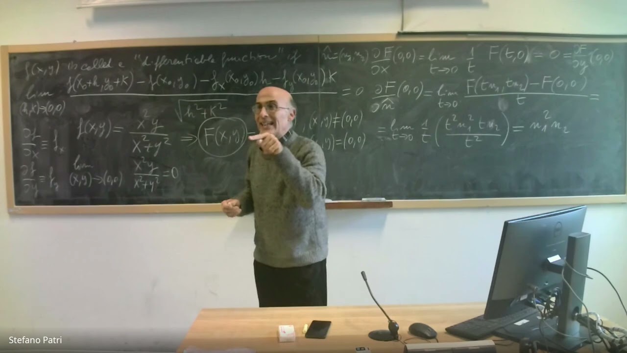 Understanding Directional Derivatives and Differentiability in ...