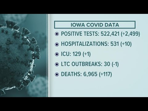 Oct. 27, 2021: IDPH reports 117 more COVID deaths, 7.26% positivity rate the past week