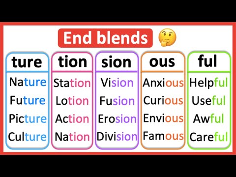 End blends 🤔 | Phonics lesson | Learn with examples
