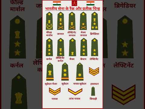 Indian Army ranks and insignia #indianarmy