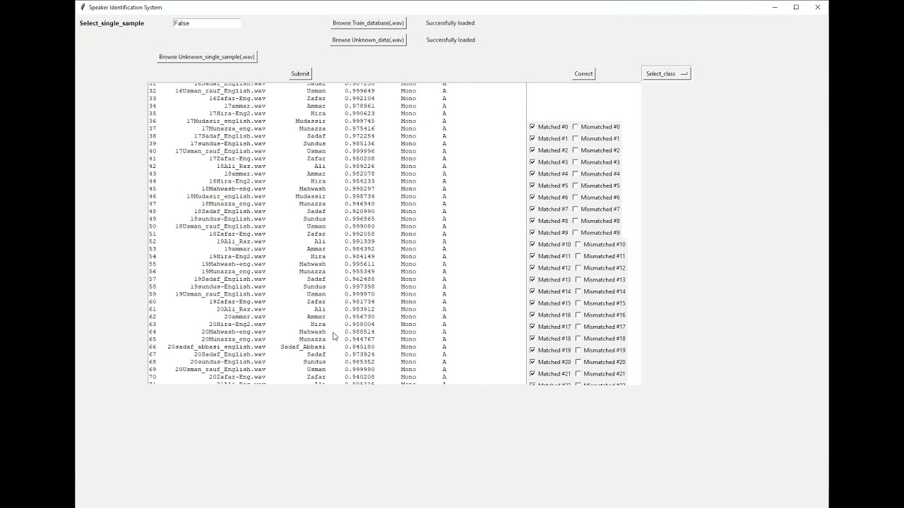 Automatic speaker identification using meta-learning
