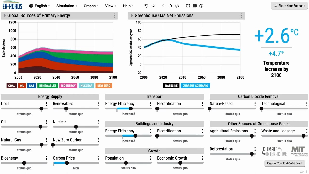 Overview of the En-ROADS Climate Solutions Simulator