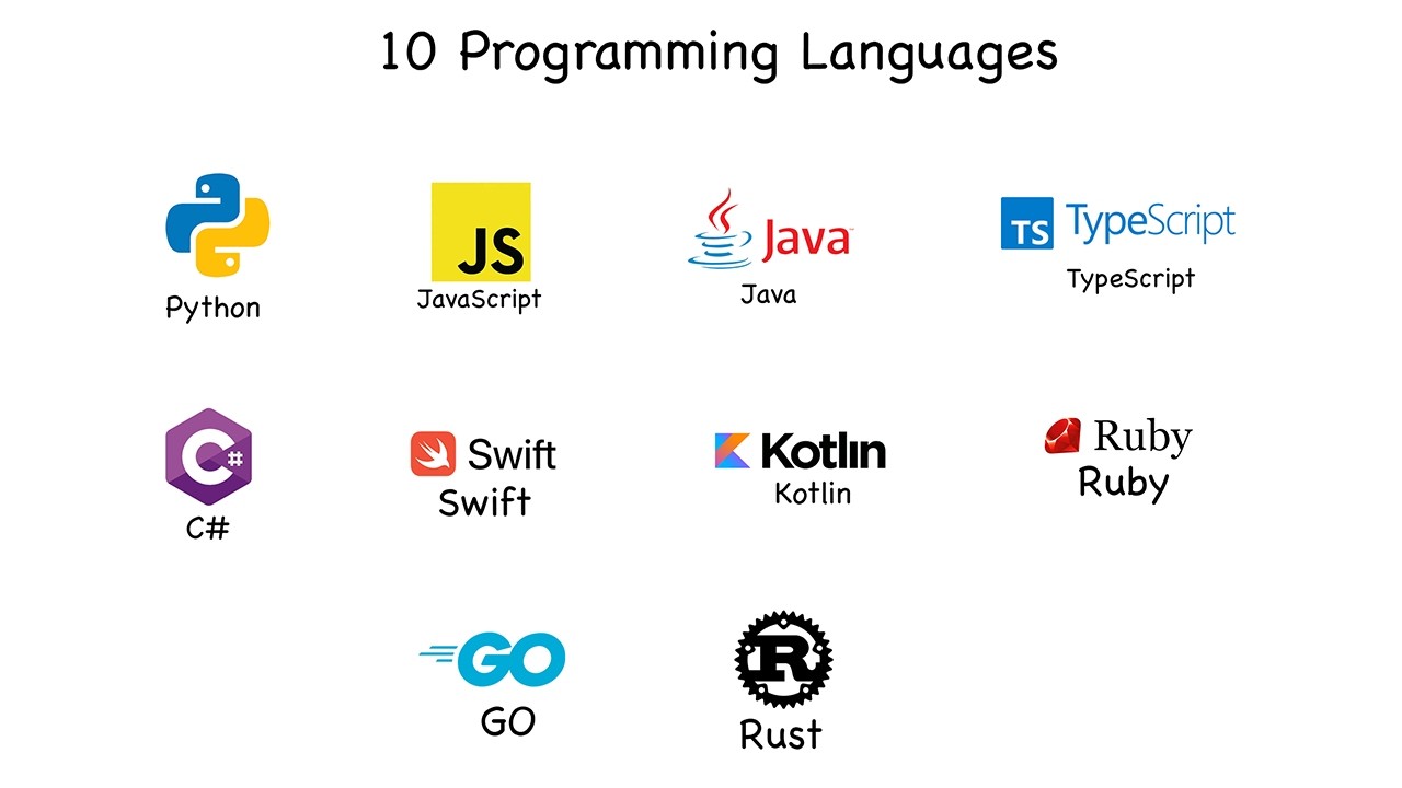 Which One Should You Learn? | 10 Programming Languages Explained in 10 Minutes