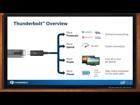 Thunderbolt Technology Overview -- Intel and Mouser Electronics
