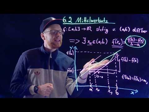 6.2 Mittelwertsatz | Analysis für Anfänger: Differentialrechnung | Lightboard Presentation