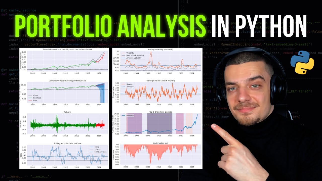 Portfolio Analysis in Python - Risk and  Performance