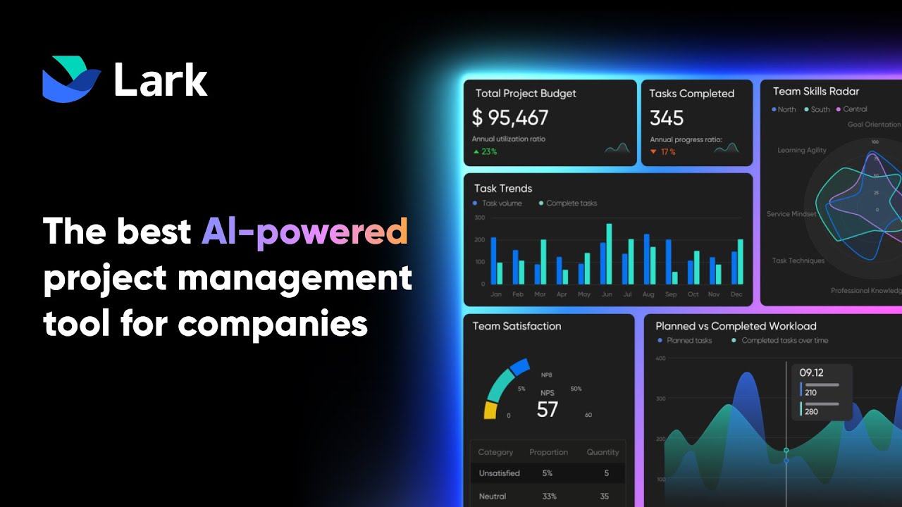 Lark | The Best All-in-one AI Project Management Platform for Companies
