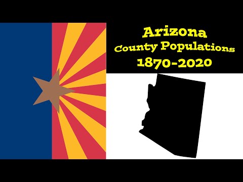 Arizona County Populations | 1870-2020