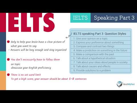 IELTS Speaking Part 3
