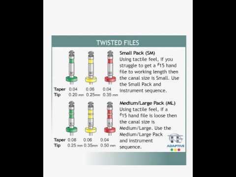 TF Adaptive NiTi Root Canal Shaping System