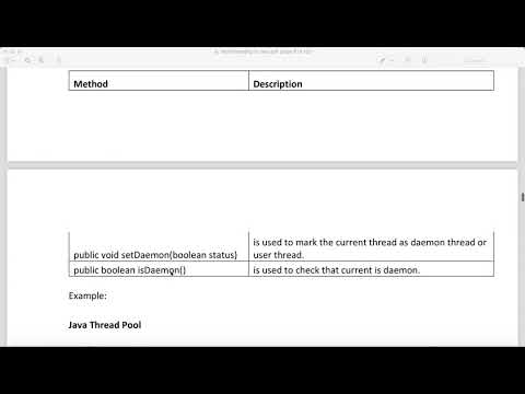 Daemon Thread in Java