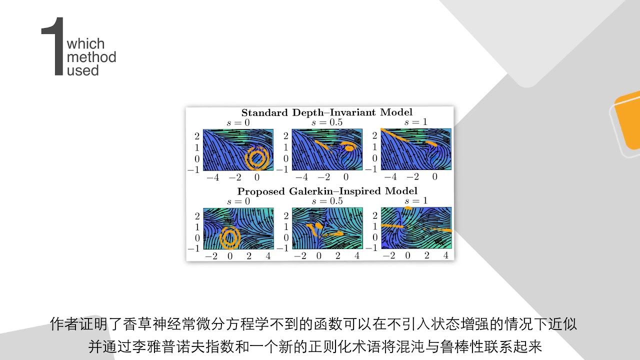 Dissecting Neural ODEs