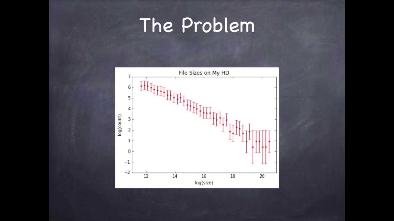 Power Laws and Fitting Data with Matrices