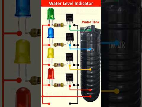 Water level indicator????????❤️⚡????⚡⚡????⚡⚡ #electrical #electronic #waterlevelindicator #watertank #DCLED