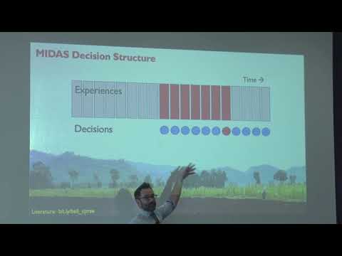 Andrew Reid Bell: Model Migration as Adaption: Experience with the MIDAS framework - Thoughts on