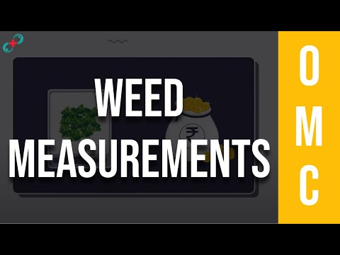 A Visual Guide to Weed Measurements and Prices