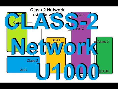 Class 2 Network Fault U1000 U0100