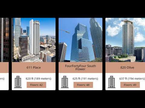 Top 30 Tallest Buildings in Los Angeles (2024 Updated)